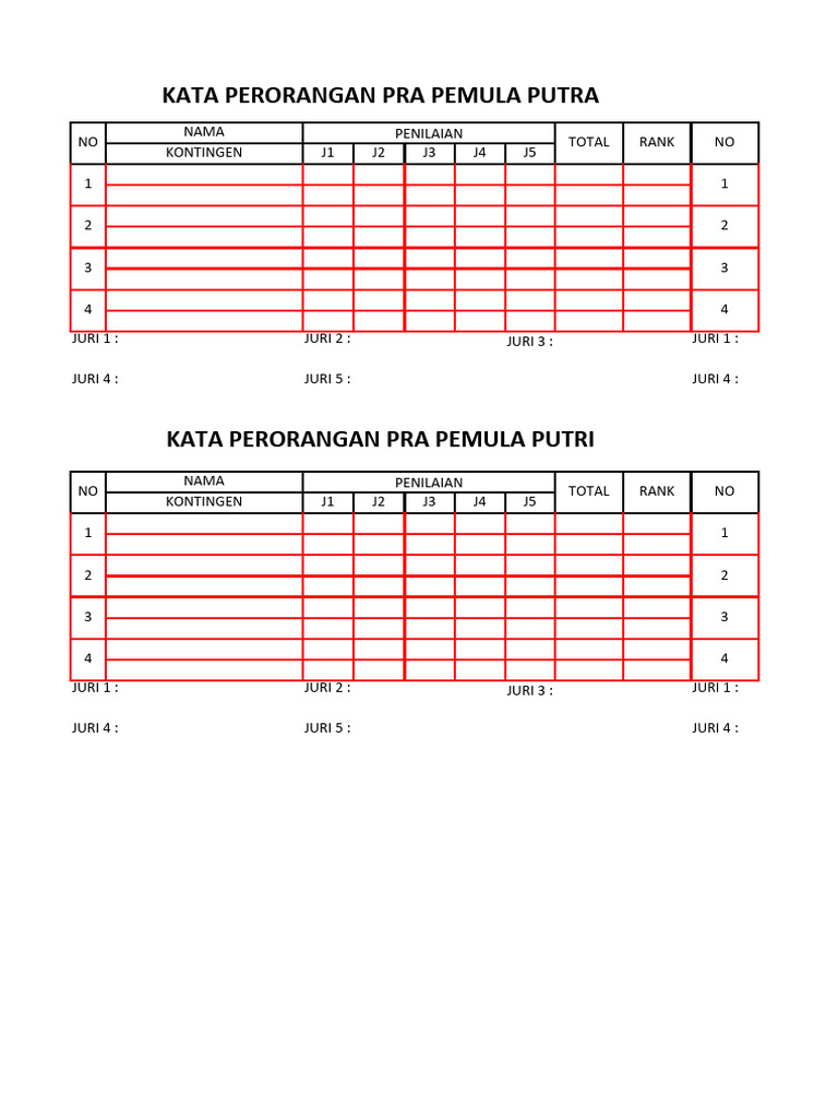 Hasil Lomba Kata Perorangan 2023 | PDF