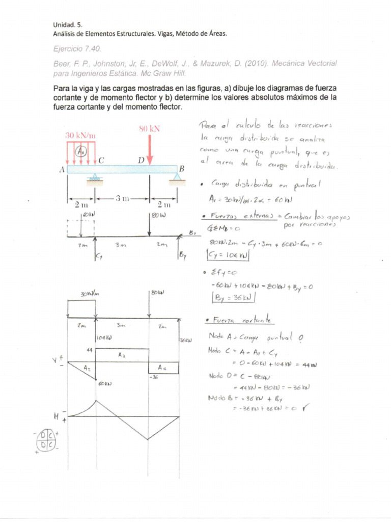Ejercicio 7.40. Beer, F. P., Johnston. Mecanica Vectorial para Ingenieros Estatica. | PDF