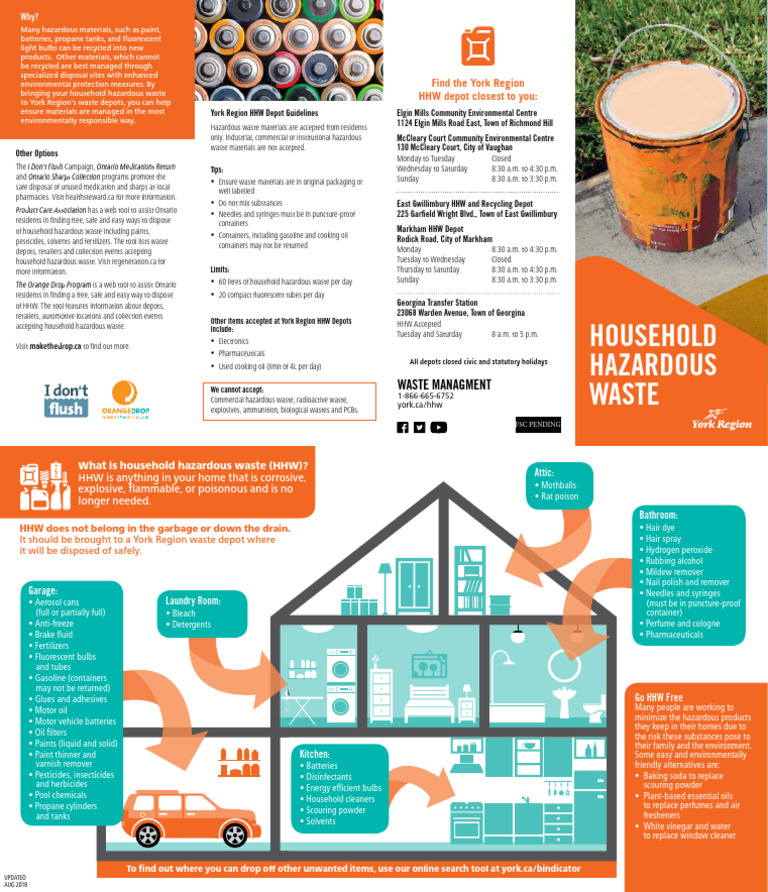 HHW Brochure WEB | PDF | Waste | Hazardous Waste