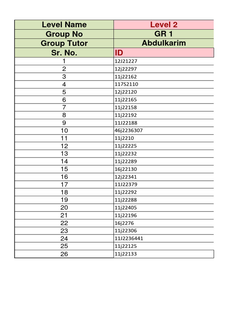 Level 2 Class Lists Fall-AY22-23 | PDF