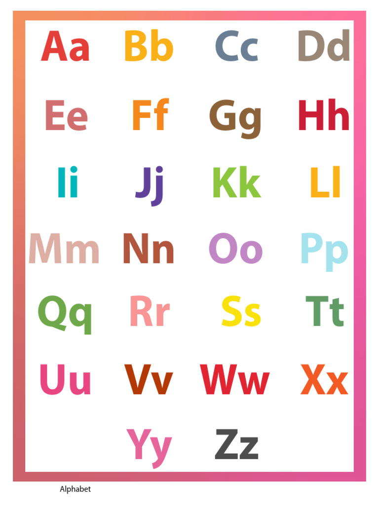 BB LL: English Alphabet - Grade 2 - UNIT 1 Burcu SEVDİ - English ...