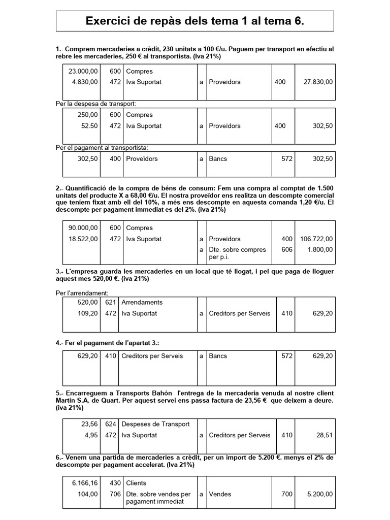 exercici de repàs | PDF