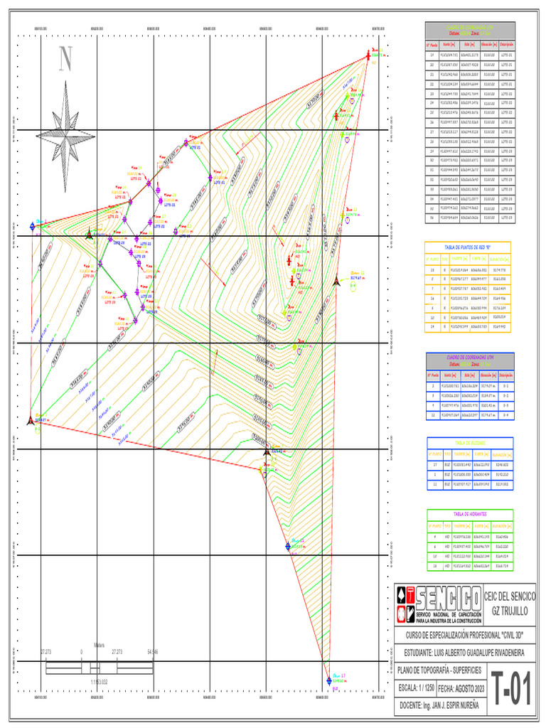 Lámina de Ejemplo para Presentación | PDF