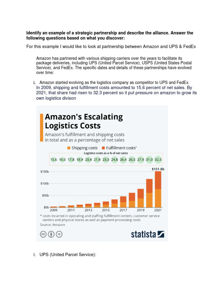 Partnership Timeline | PDF | United Parcel Service | Fed Ex