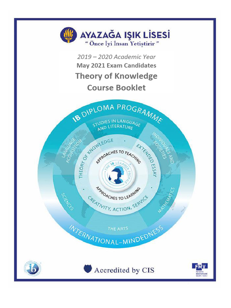 Ib Tok Booklet | PDF | Knowledge | Thought