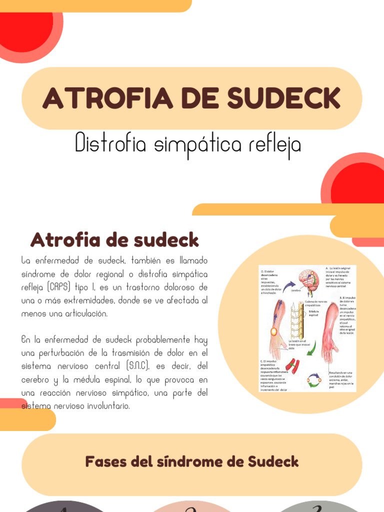 Atrofia de Sudeck: Síntomas y Tratamiento | PDF | Salud y bienestar