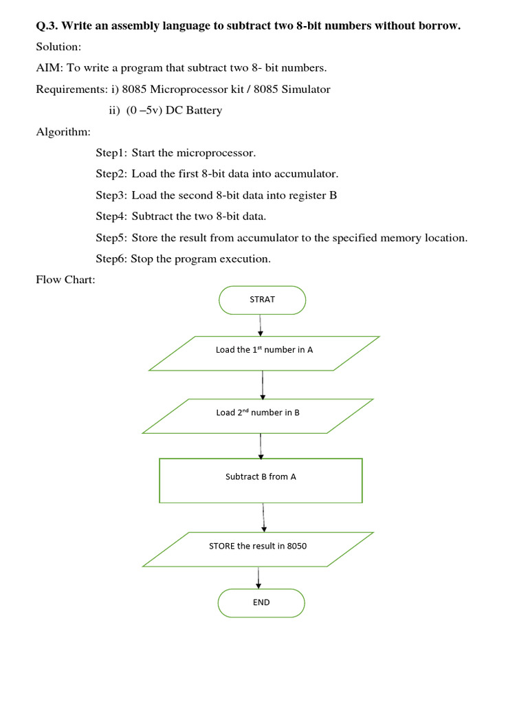 8085 Microprocessor ALP Programs (PR 3 and 4) | PDF