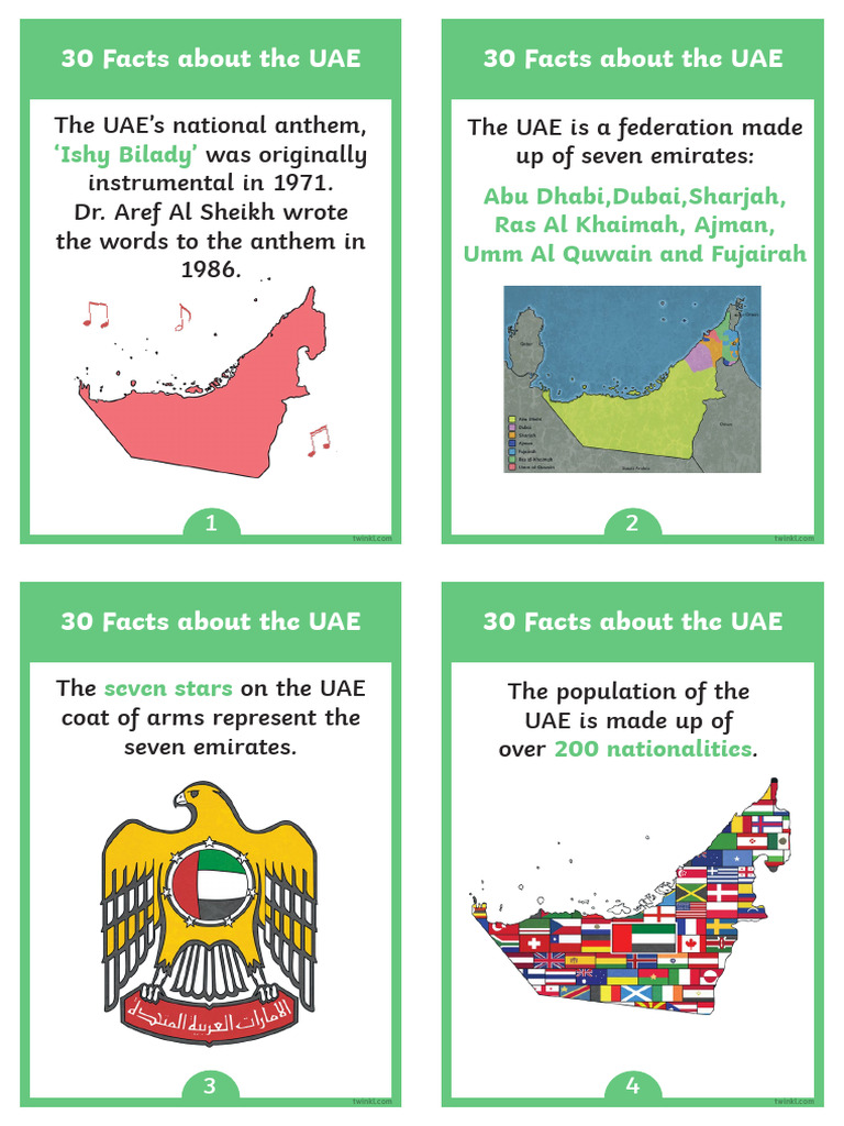 Ar T 1666691699 Fact Cards 30 Facts About The United Arab Emirates Ver ...