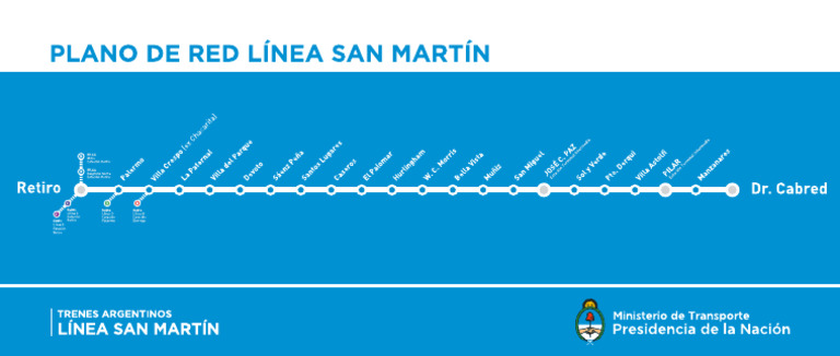 Plano de Red Linea San Martin 0 | PDF