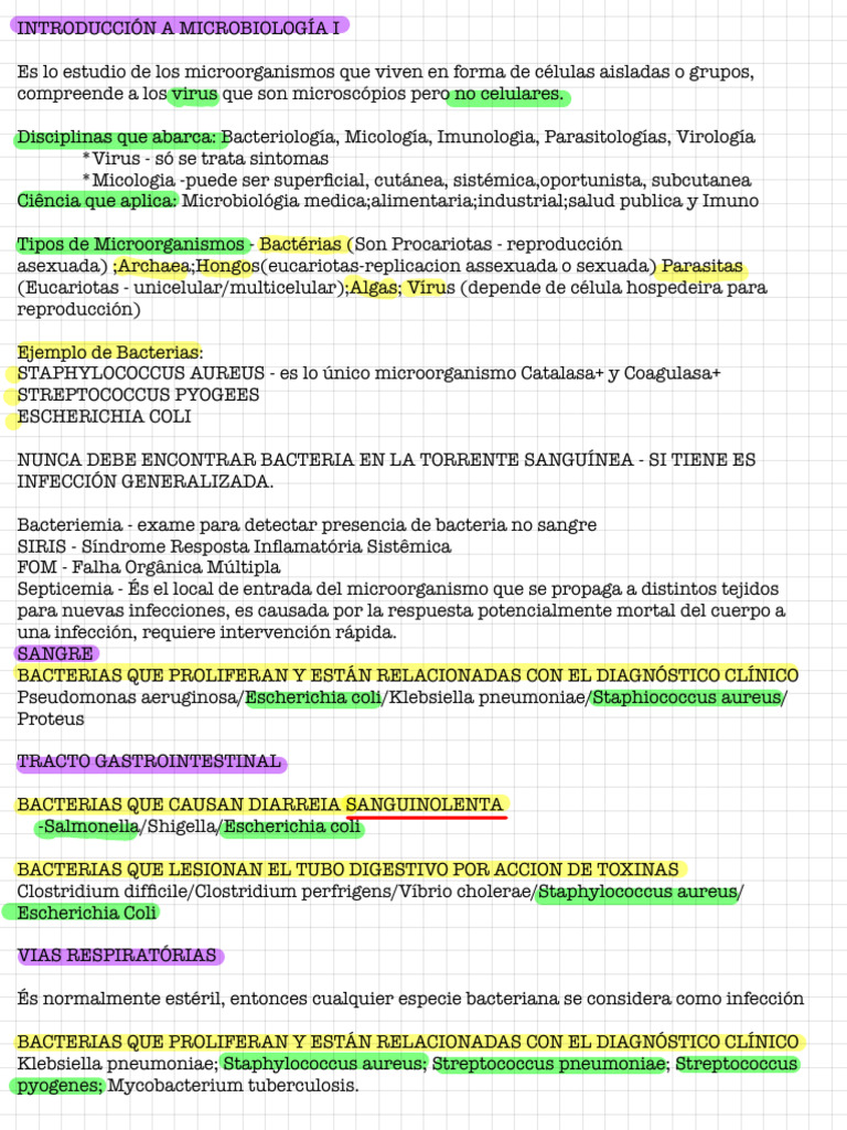Micro I - 1º Parcial (UNID I - IV) | PDF | Las bacterias | Metabolismo