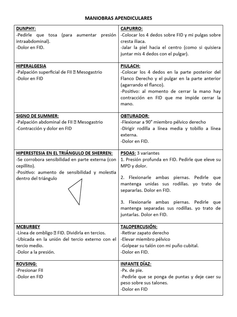 apéndice | PDF | Anatomía humana | Sistema musculoesquelético