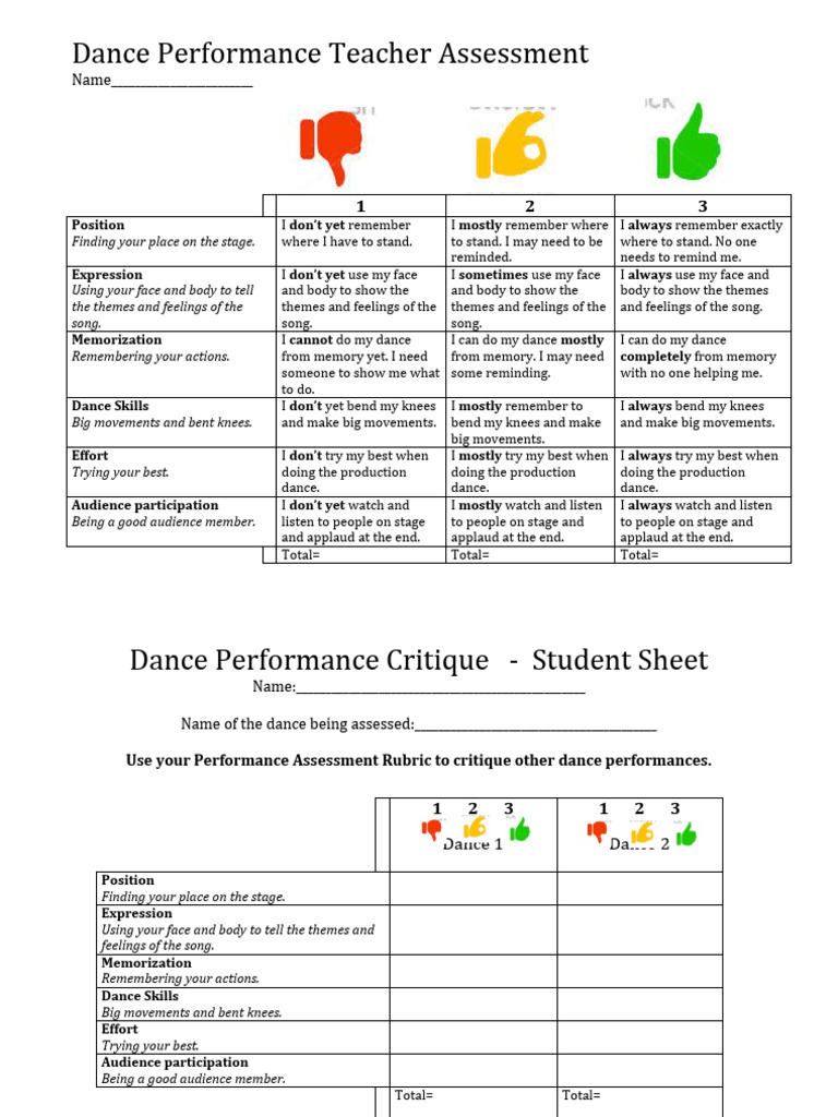 Dance Performance Teacher Assessment: Name | PDF