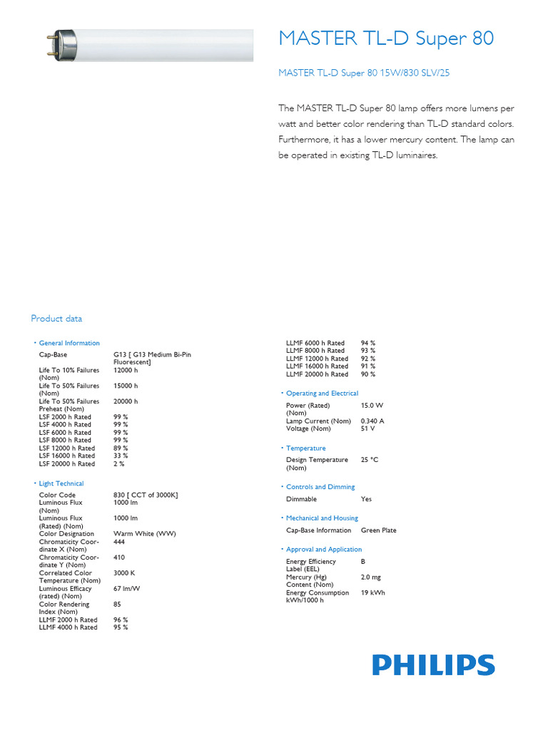 15w g13 Neonka | PDF | Technology & Engineering