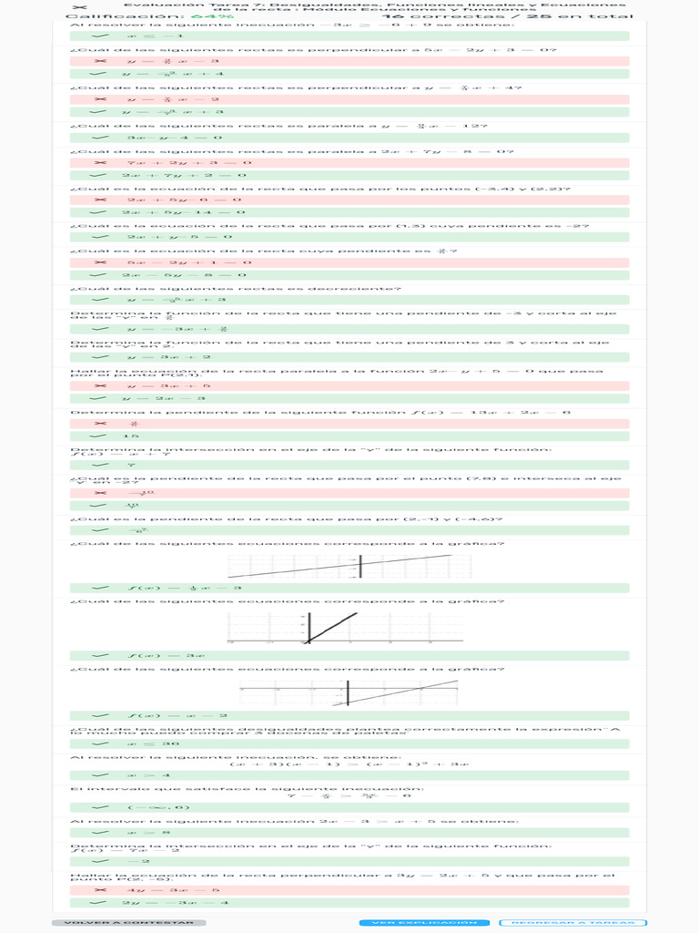 Evaluación Tarea 7 Desigualdades, Funciones Lineales y Ecuaciones de La Recta Módulo Ecuaciones ...