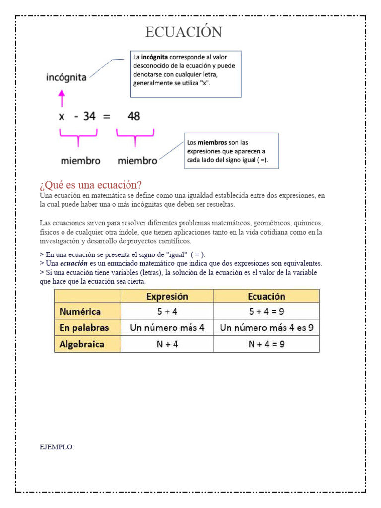 Ecuaciones e Inecuaciones Básicas | PDF