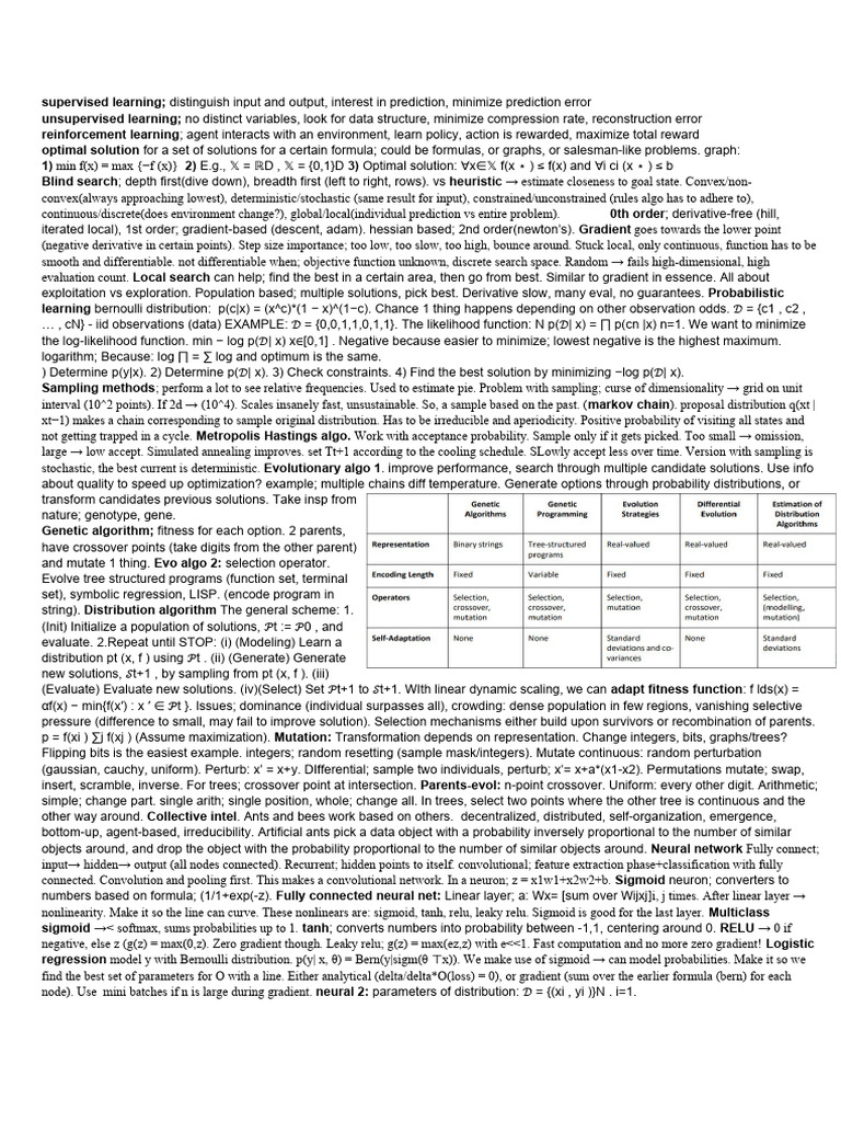 Comp Intel Cheat Sheet | PDF