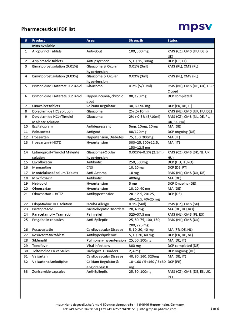 MPSV Pharmaceutical Products | PDF