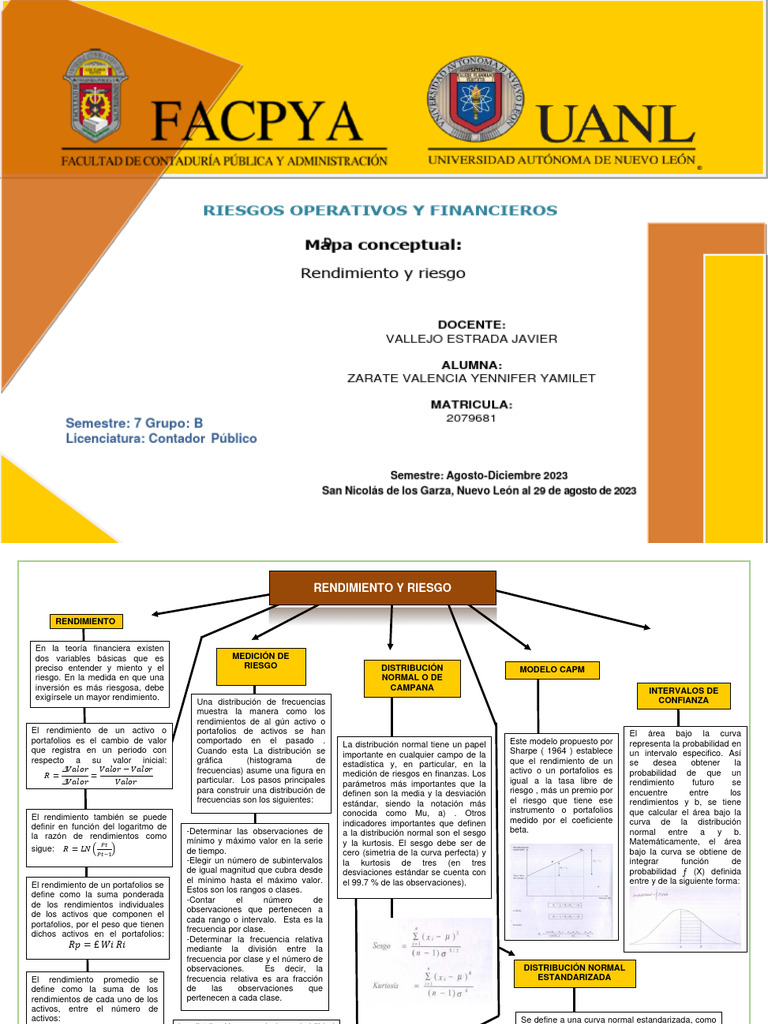 Mapa Conceptual - Rendimiento y Riesgo - 2079681 | PDF | Distribución ...