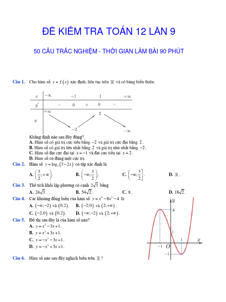 Kiem Tra Toan Lan 9 | PDF