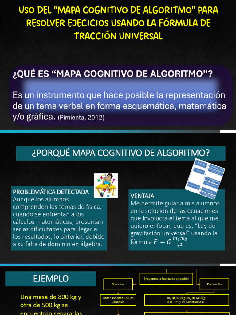 Presentación - Mapa Cognitivo de Algoritmo | PDF