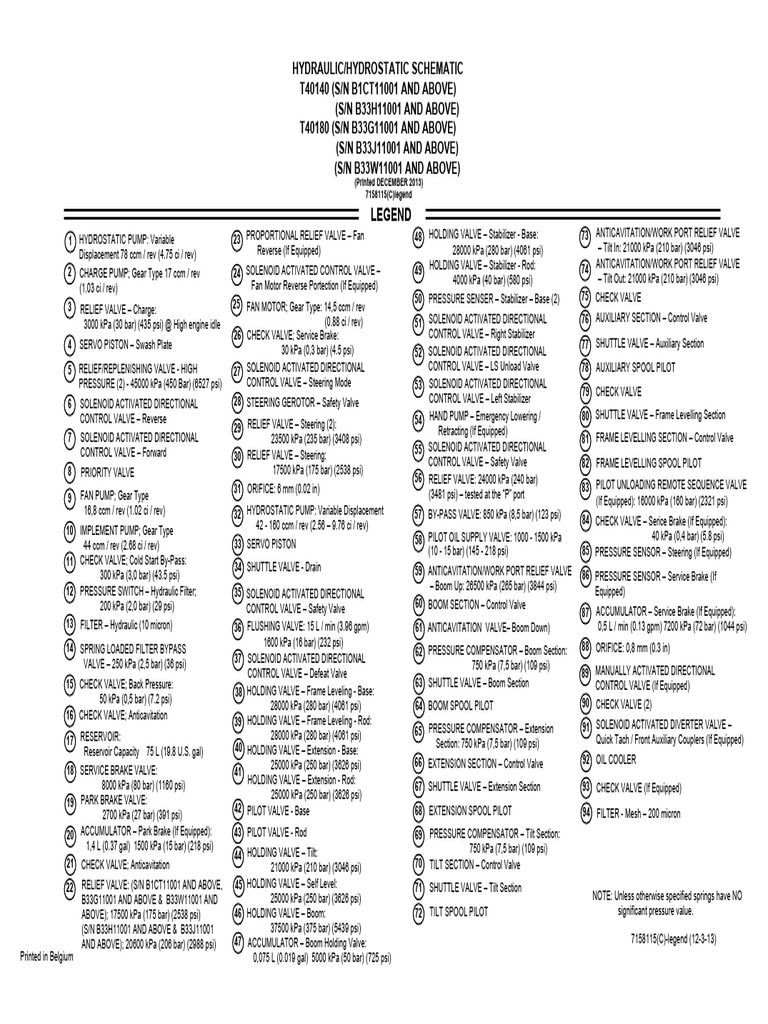 Legend | PDF | Valve | Pump