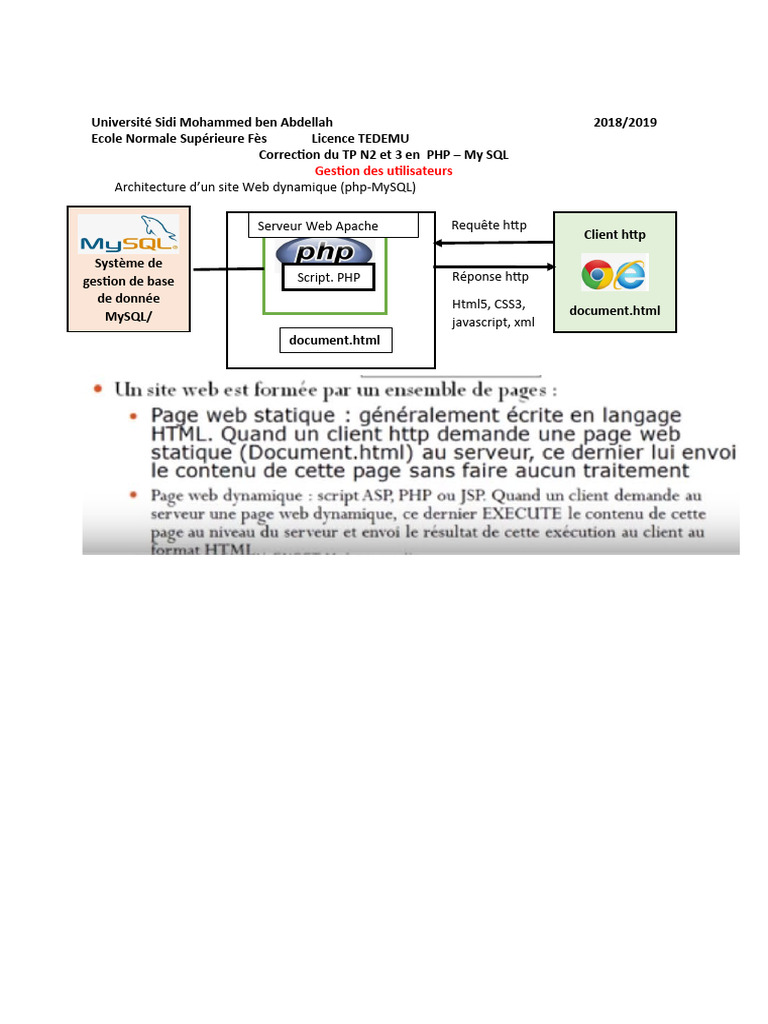 Correction de TP 3 PHP-MySQL Gestion Des Utilisateurs | PDF | Php | Computer Programming