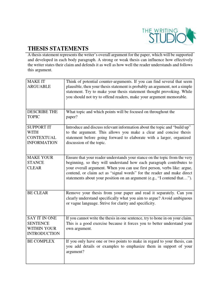 Revised Thesis Ws | PDF | Argument | Thesis