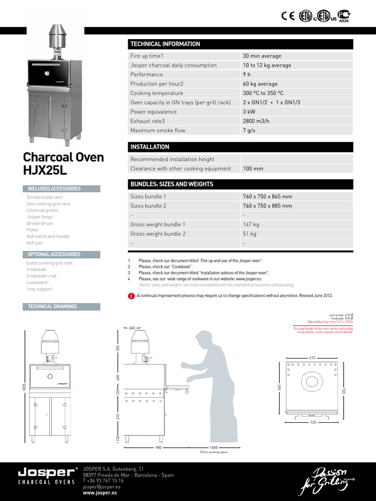Fichas Tecnicas en Hjx25l | PDF | Barbecue Grill | Manufactured Goods