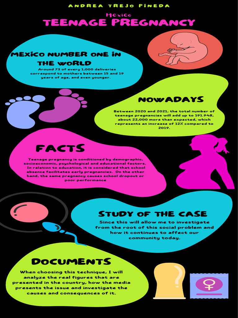 Infografía Día de La Tierra 22 de Abril Cinco Acciones Que Puedes Tomar ...