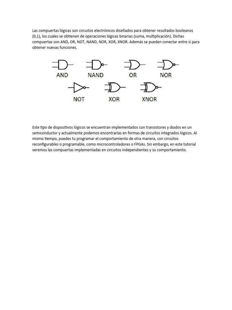 Guía de Compuertas Lógicas Básicas | PDF | Informática