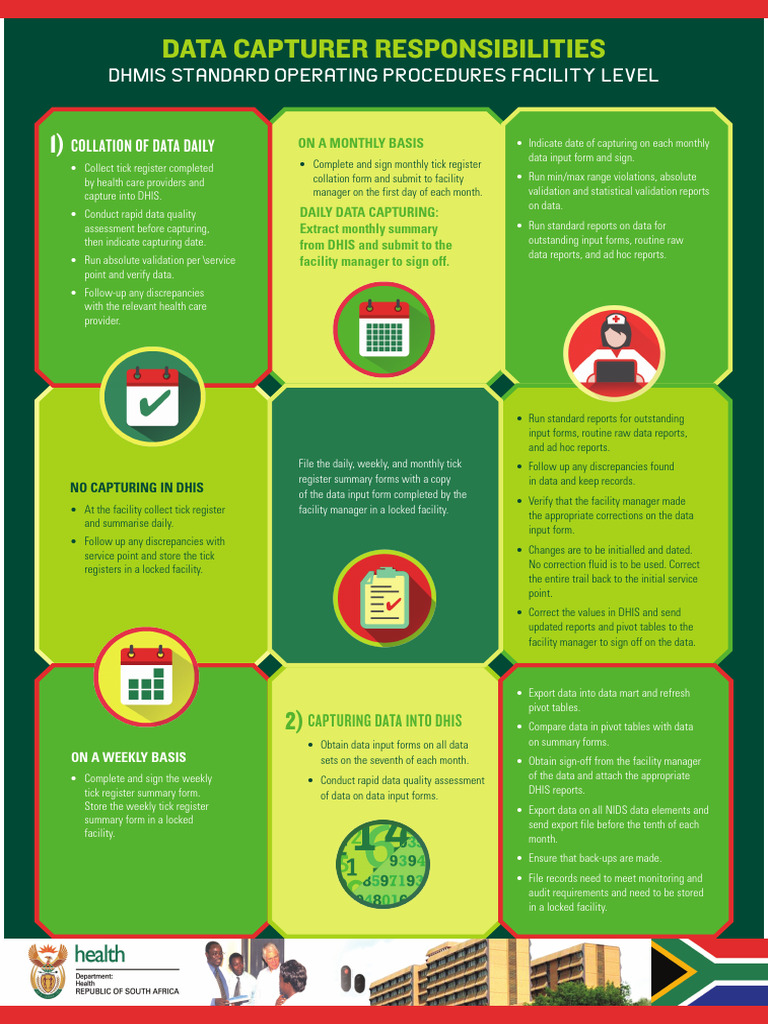 Data Capturer Responsibilities | PDF | Information Science | Computing
