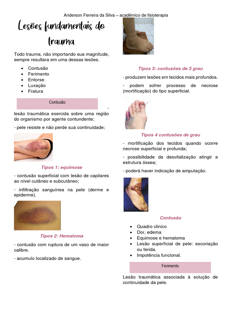 Lesões Fundamentais Do Trauma | PDF