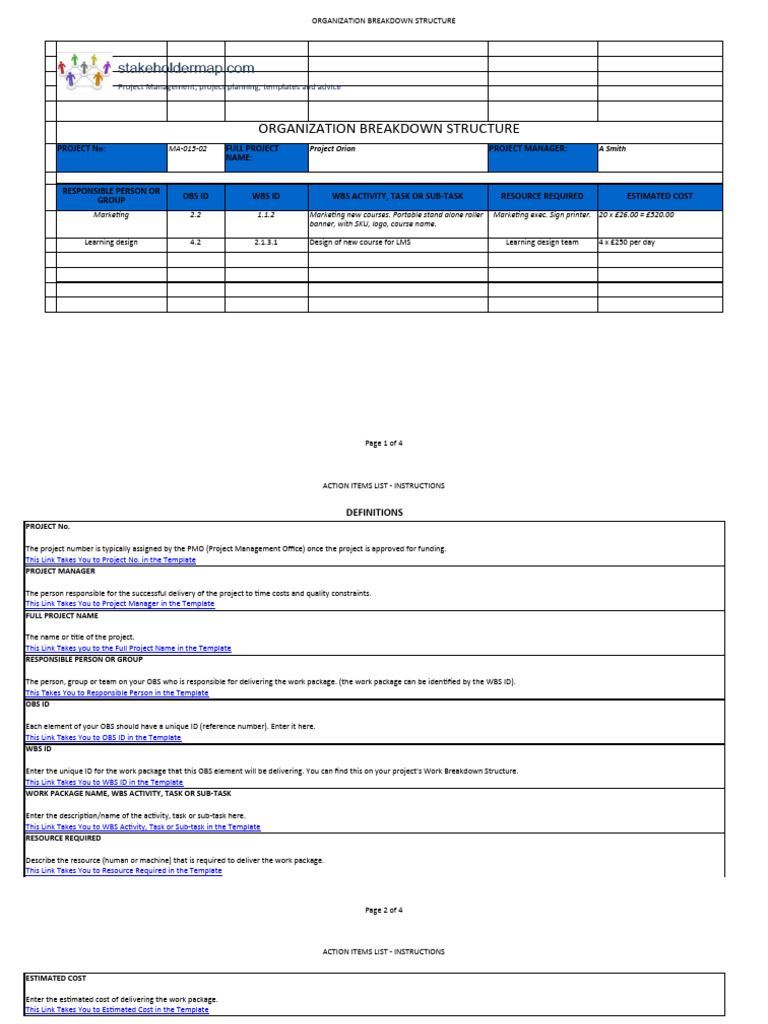 Organization Breakdown Structure | PDF
