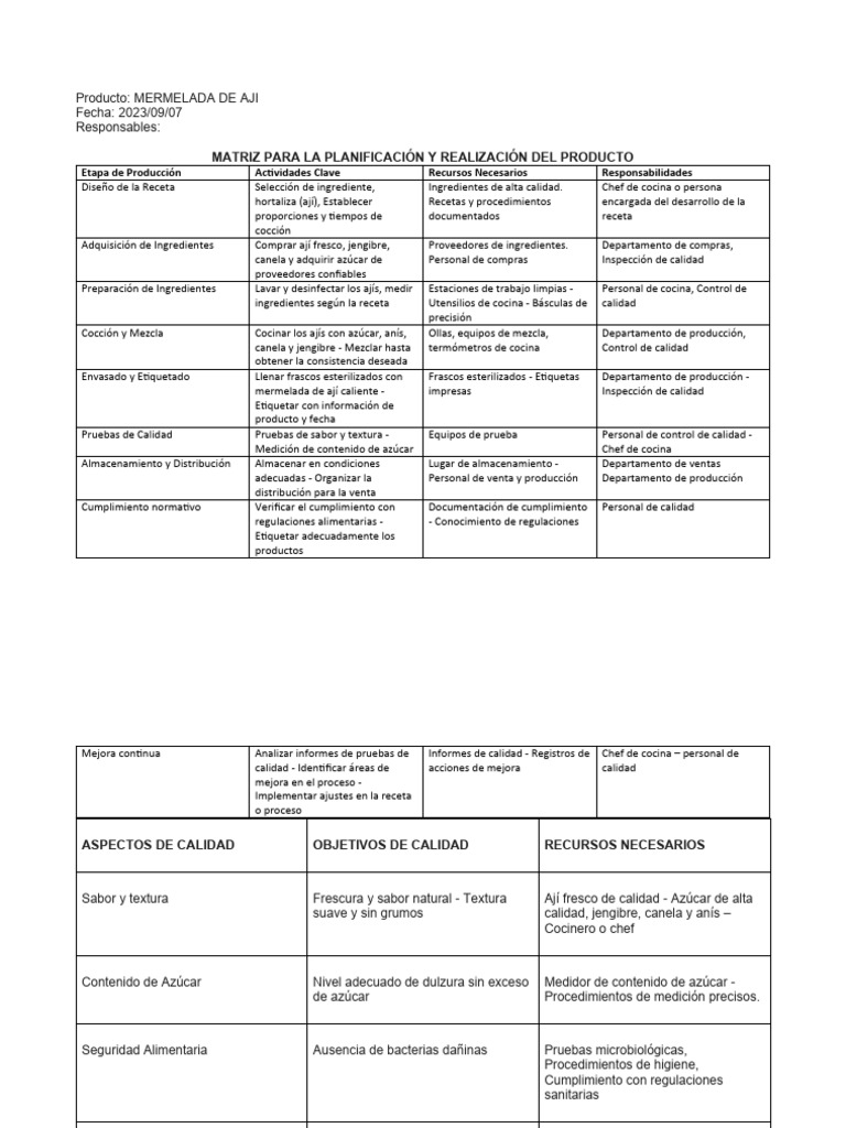 Matriz de Desarrollo de Producto | PDF
