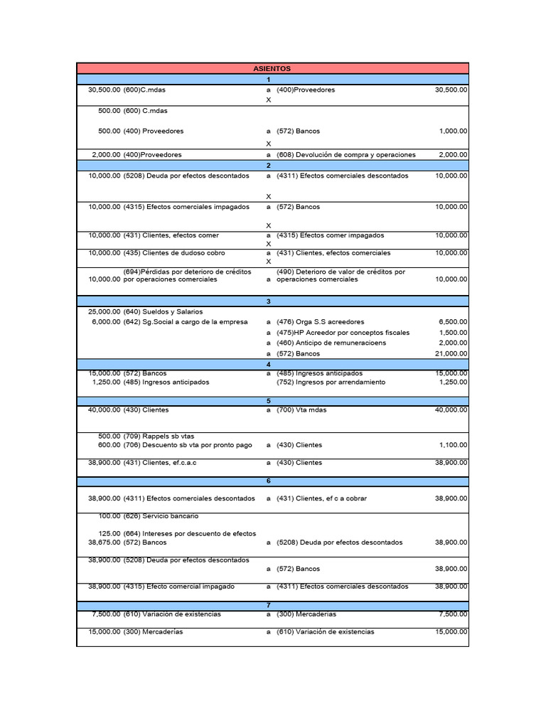 Solucion Supuesto General 2 | PDF