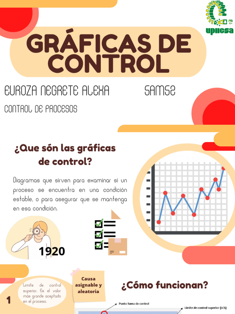 Gráficas de Control en Procesos | PDF
