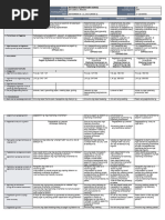 Grade 6 Q1 Performance Task | PDF
