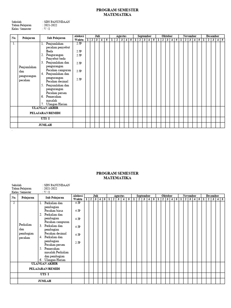 PROGRAM SEMESTER Kelas 5 | PDF