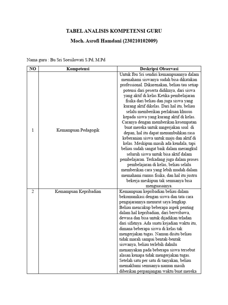 Tabel Analisis Kompetensi Guru | PDF