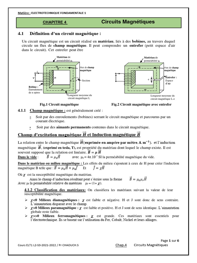 Chap4-Elt1-Circuits Magnetiques Resume 2021 | PDF