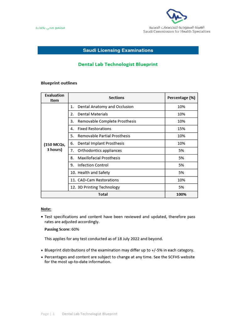 Dental Laboratory Technology Specialist Blueprint | PDF | Dentistry ...