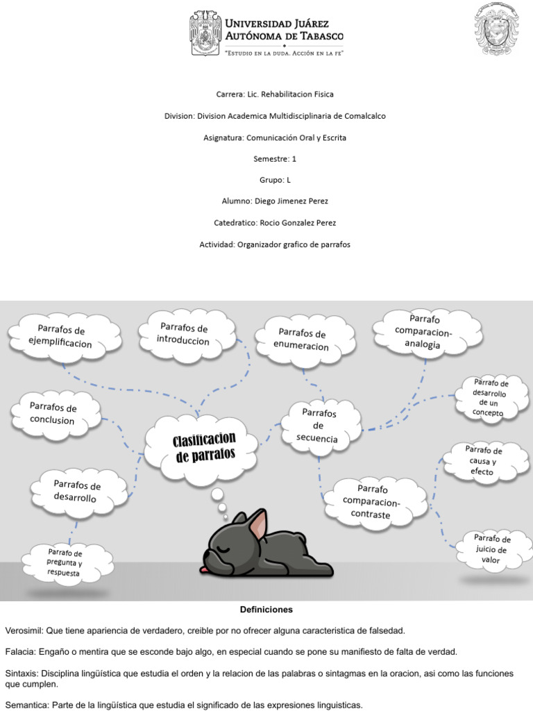 Act. 3 - Clasificacion de Parrafos y Definiciones | PDF | Oración ...
