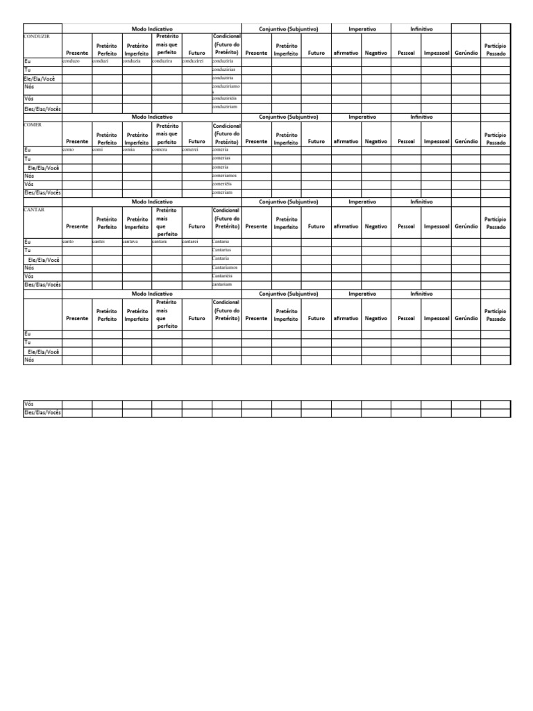 Quadro Prática de Verbos | PDF | Tipologia linguística | Comunicação humana