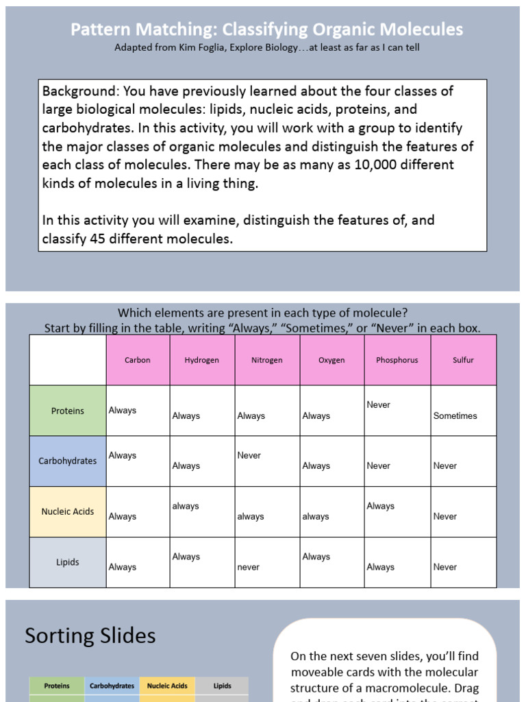 Copy of Pattern Matching Online Version Biomacromolecules | PDF ...