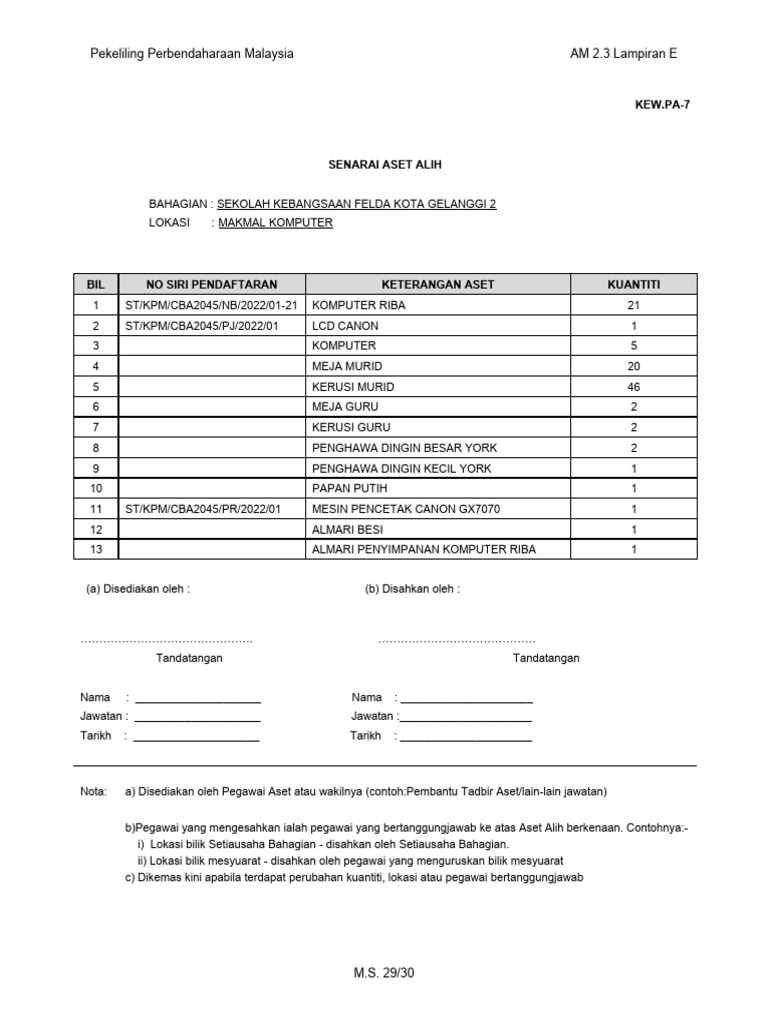 Senarai Aset Alih Makmal Komputer 2023 | PDF