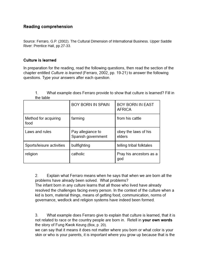 Culture Is Learned | PDF | Behavioural Sciences | Human Communication
