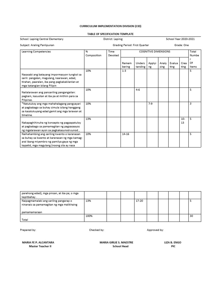 Tos For 4th Quarter Exam. in Filipino and Test Question | PDF