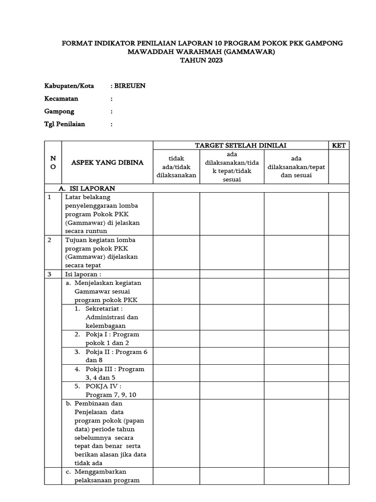 INDIKATOR PEMBINAAN PENILAIAN LAPORAN GAMMAWAR 2023 - Sekretariat | PDF