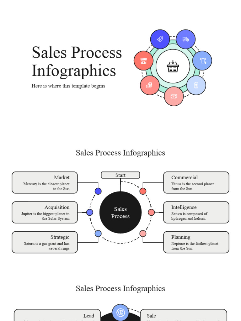 Sales Process Infographics by Slidesgo | PDF