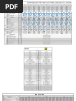 Weekly HSE Report Template | PDF